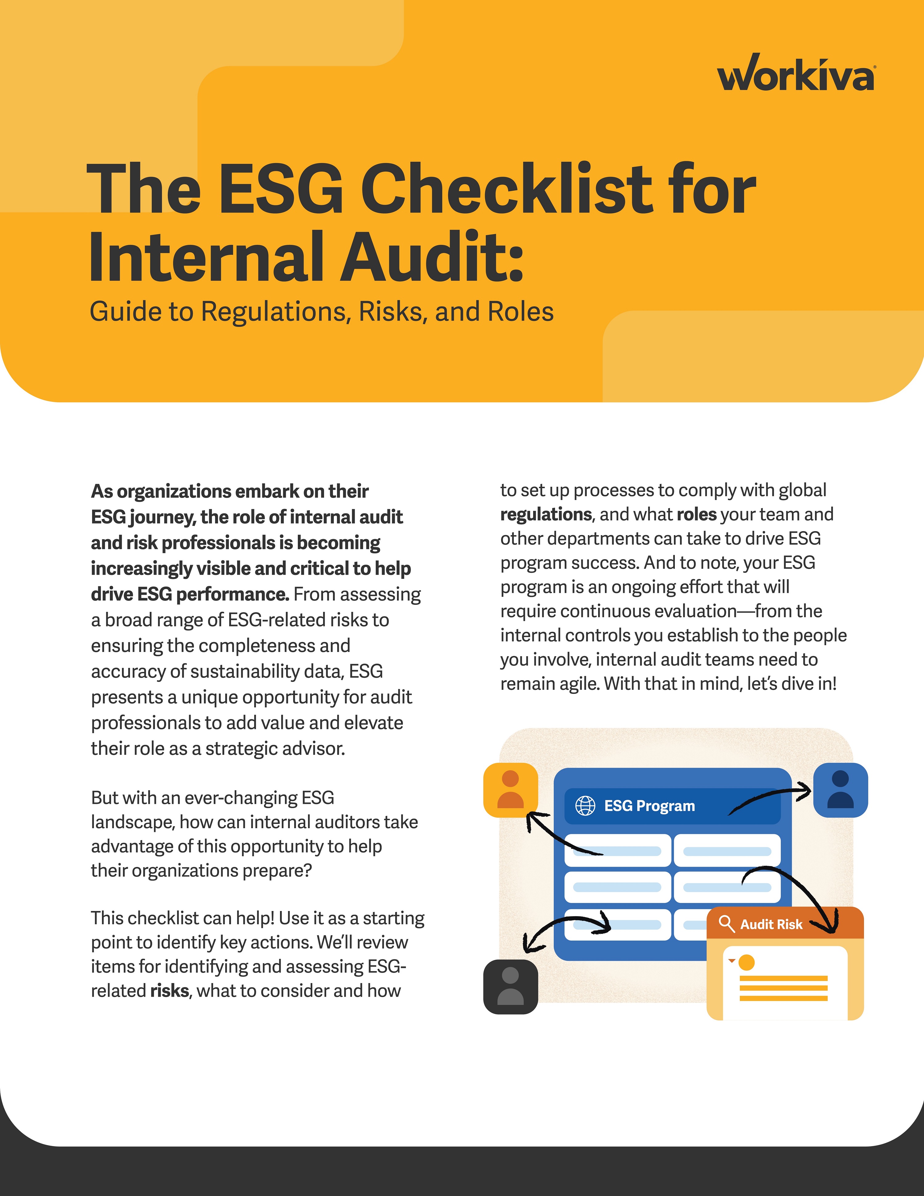 Sustainability Auditing